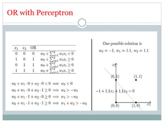 Perceptron and Sigmoid Neurons | PPTX