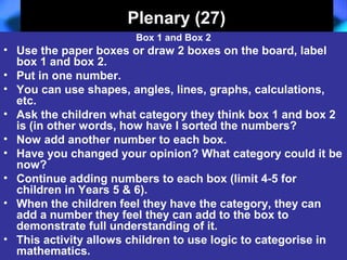 28 plenary ideas_for_mathematics by Jean Knapp | PPT