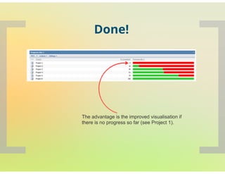 SharePoint Lesson #28: Visualisation of a Progress Bar | PPT
