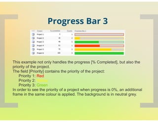 SharePoint Lesson #28: Visualisation of a Progress Bar | PPT