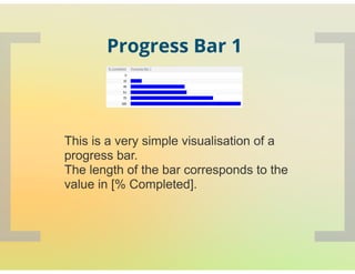 SharePoint Lesson #28: Visualisation of a Progress Bar | PPT