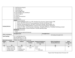 2899 RPS Peralatan Industri Pertanian.pdf