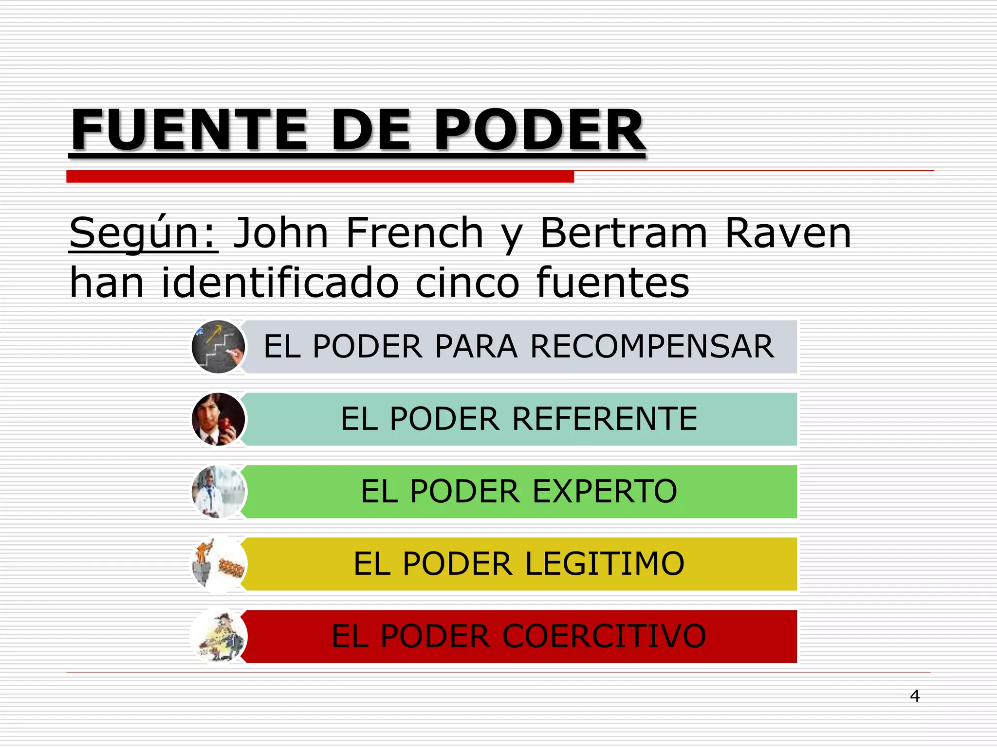 PODER.ppt