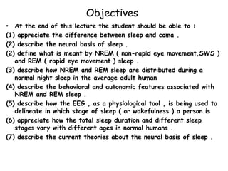 28 Sleep S Physiology.ppt