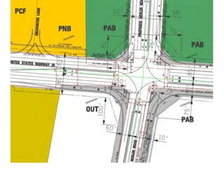 #28 Creating Walkable Urban Thoroughfares: A New Urbanist Approach ...