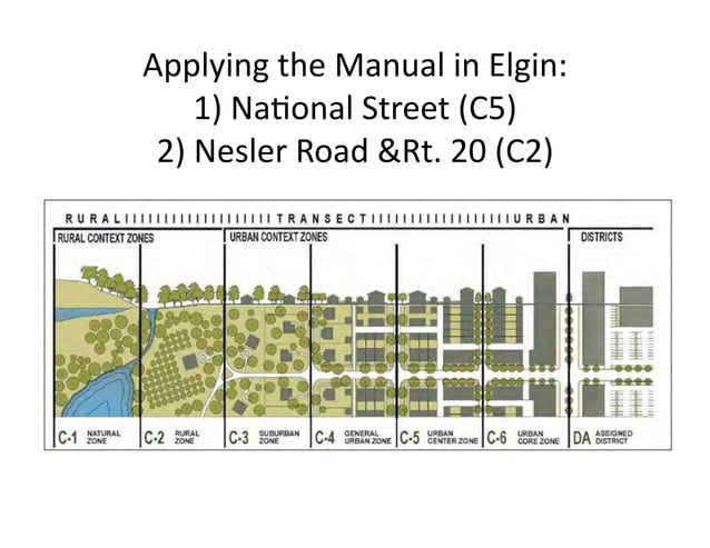 #28 Creating Walkable Urban Thoroughfares: A New Urbanist Approach ...