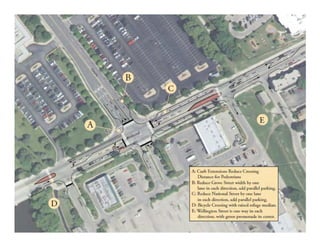 #28 Creating Walkable Urban Thoroughfares: A New Urbanist Approach ...