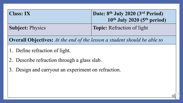 Inquiry Based Strategy lesson Plan | PPT