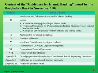 Standards & guidelines issued by accounting, auditing, governance ...