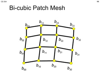 CS 354 Surfaces, Programmable Tessellation, and NPR Graphics | PPT