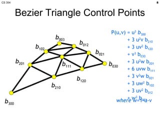 CS 354 Surfaces, Programmable Tessellation, and NPR Graphics | PPT
