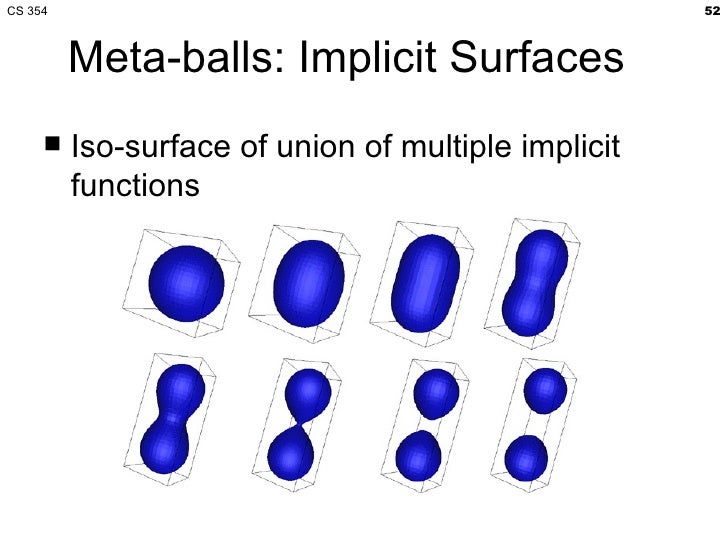 CS 354 Surfaces, Programmable Tessellation, and NPR Graphics