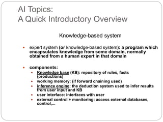 28th Jan Intro to AI.ppt
