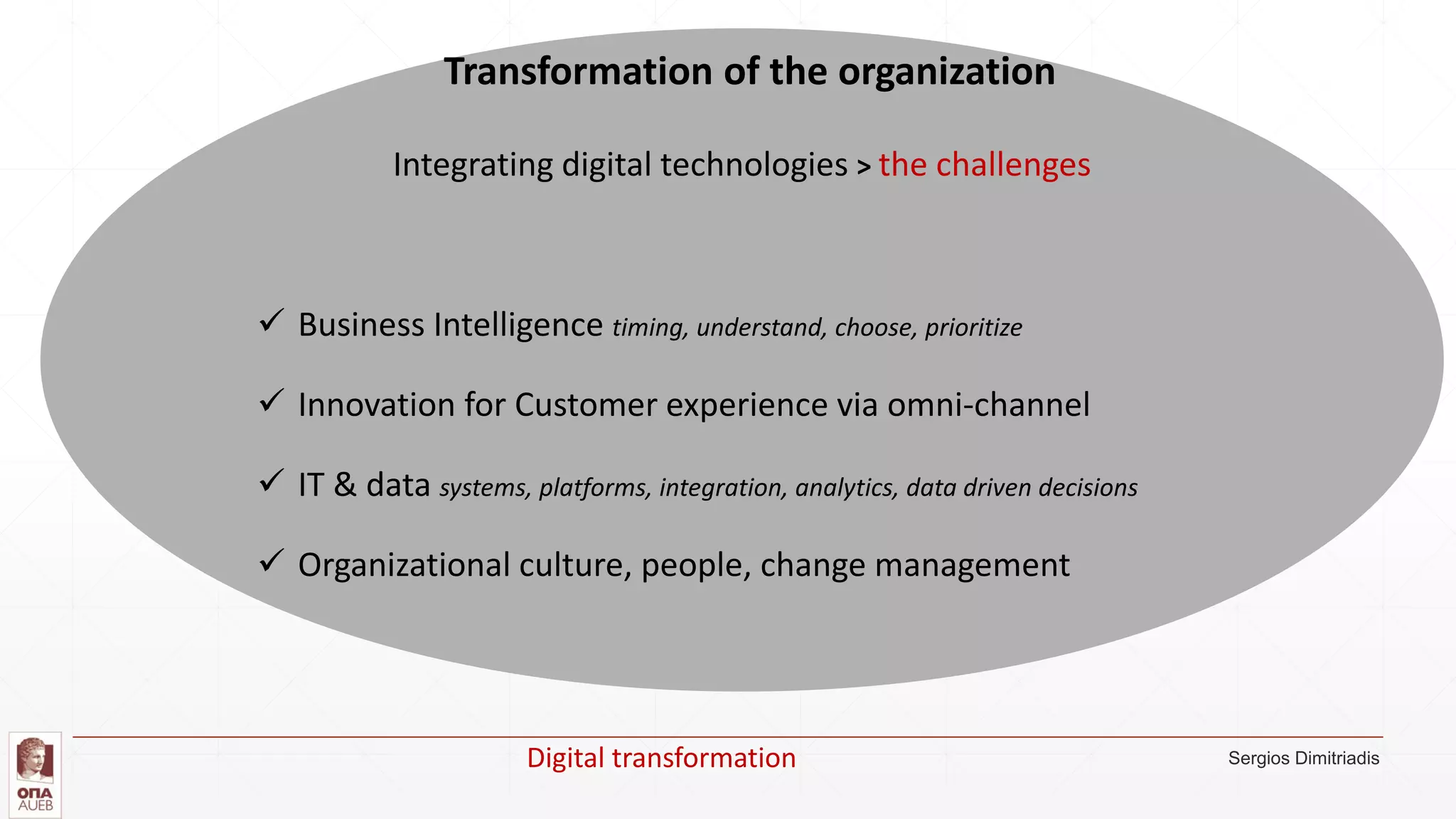 An introduction to Digital Transformation | PDF