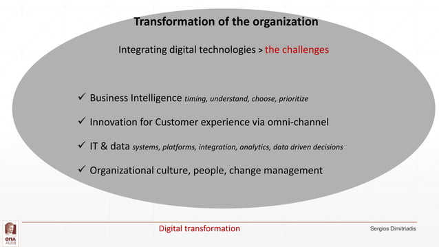 An introduction to Digital Transformation | PDF | Business | Business and Finance