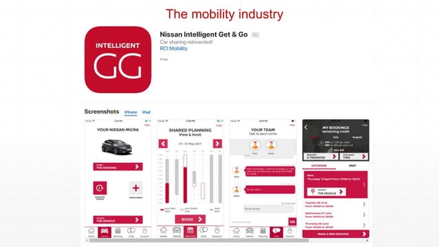 An introduction to Digital Transformation | PDF | Business | Business ...