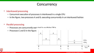 transaction processing.pptxhsiebehwuwbwy2 | PPTX