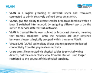 28 VLAN.pptx
