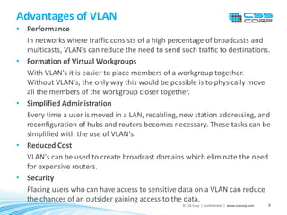 28 VLAN.pptx