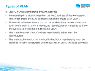28 VLAN.pptx