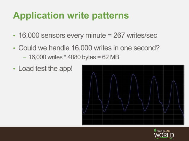 MongoDB for Time Series Data Part 3: Sharding | PPT