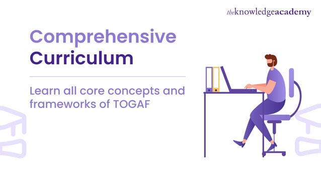 Transform your career with our TOGAF Course! Swipe to explore our ...