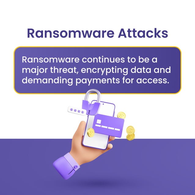 Stay ahead of the Top Cybersecurity Threats in 2024 | PDF