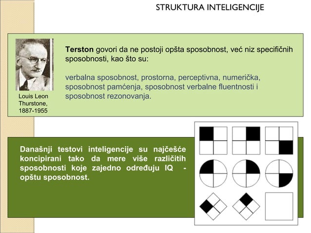 inteligencija | PPT