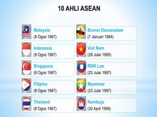 asean community | PPTX