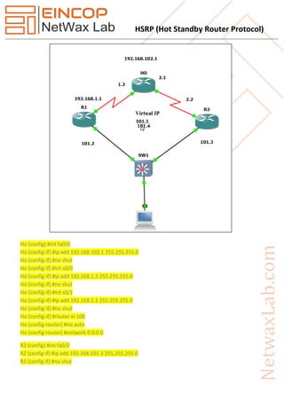 HSRP (hot standby router protocol) | PDF