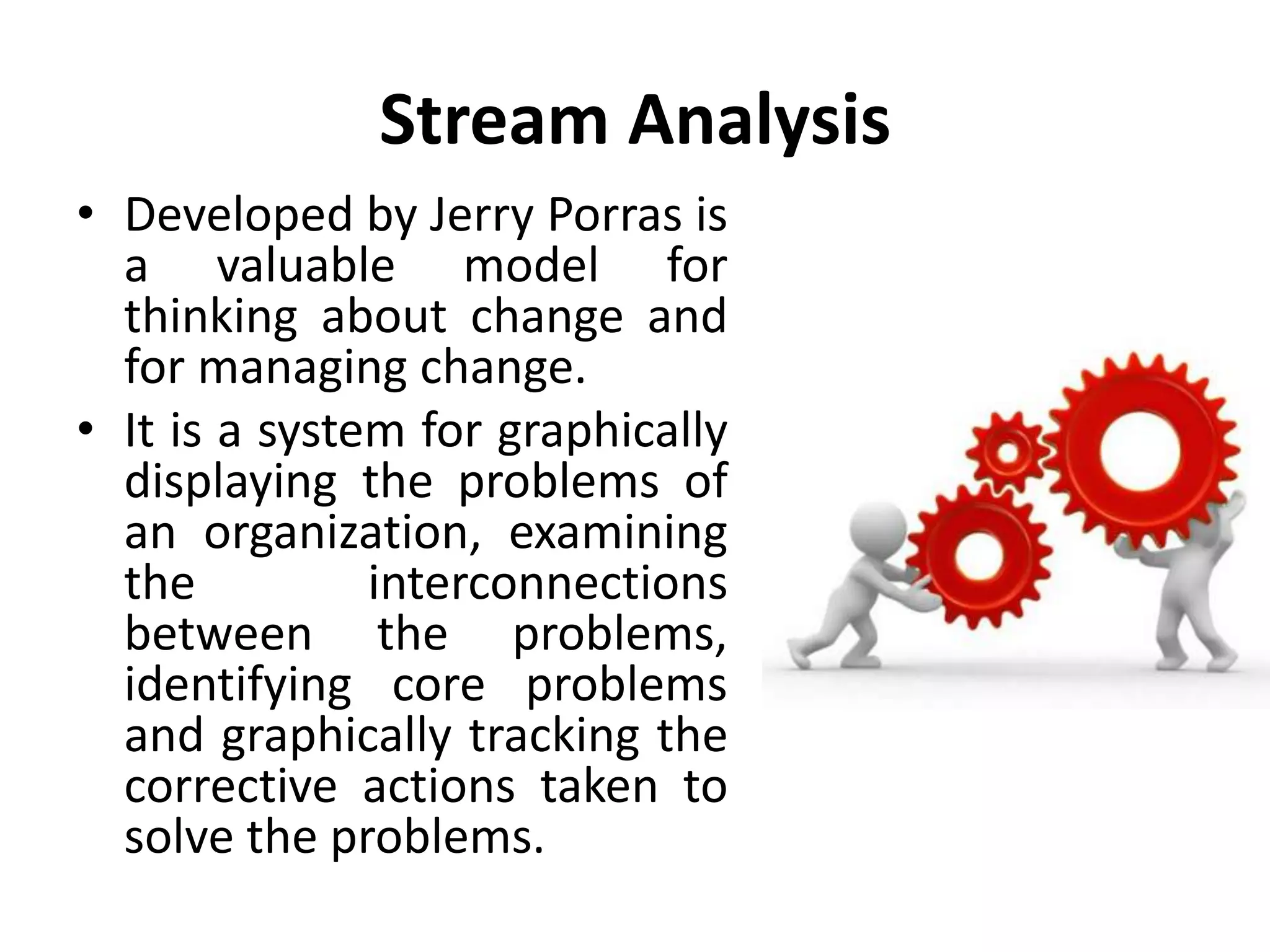 Stream analysis - comprehensive OD interventions - Organizational ...