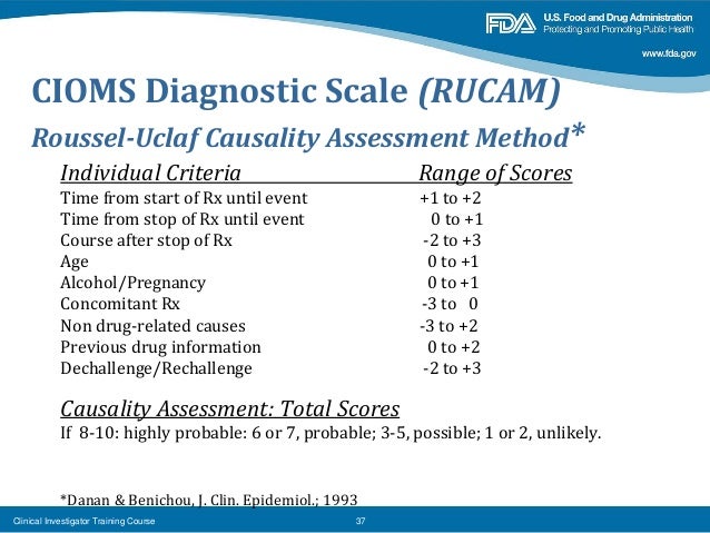 FDA 2013 Clinical Investigator Training Course: Serious Drug Induced