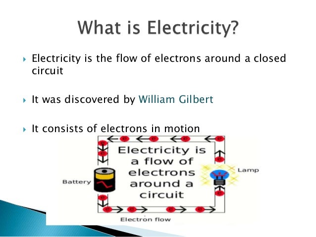Electricity Class 10 Physics Chapter Complete with Formulae