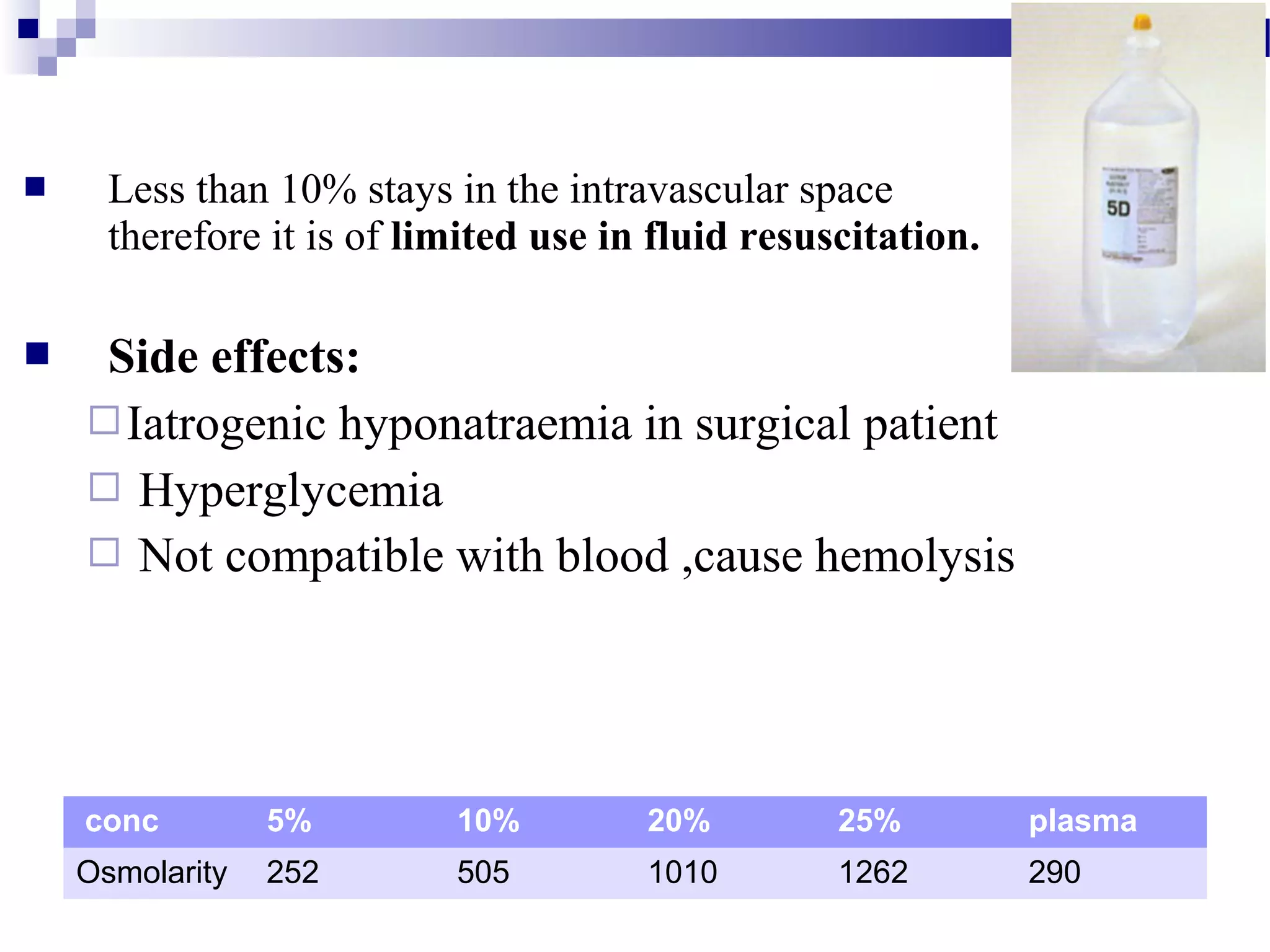 intravenous fluid | PPT
