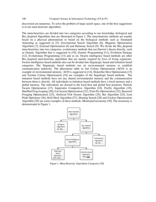 MOCANAR: A MULTI-OBJECTIVE CUCKOO SEARCH ALGORITHM FOR NUMERIC ASSOCIATION RULE DISCOVERY | PDF