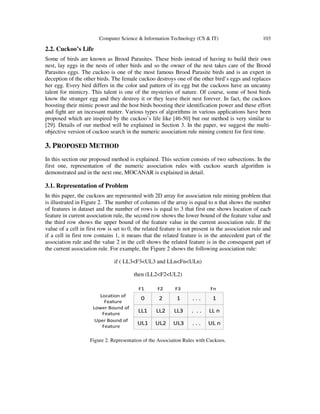 MOCANAR: A MULTI-OBJECTIVE CUCKOO SEARCH ALGORITHM FOR NUMERIC ASSOCIATION RULE DISCOVERY | PDF