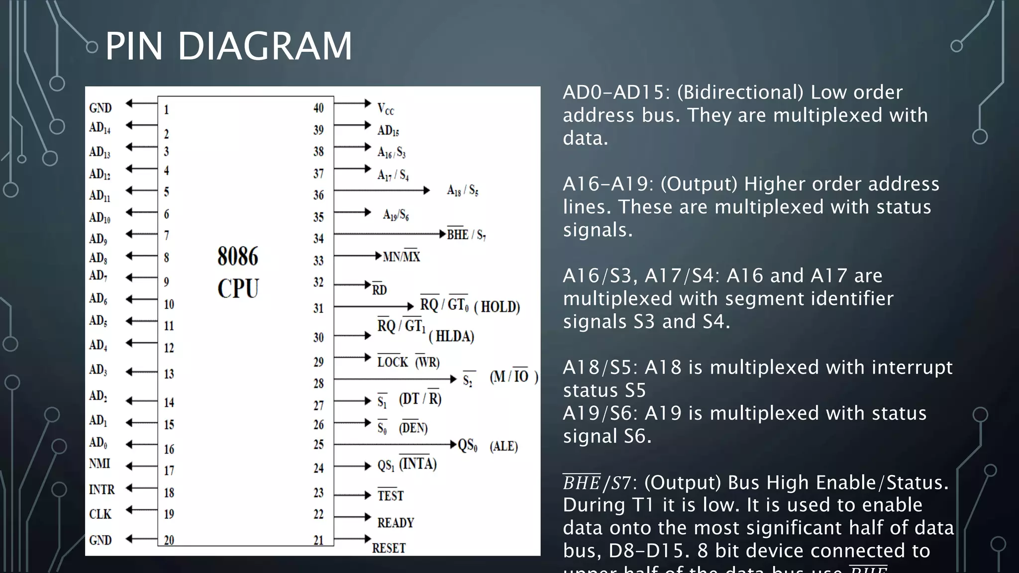 29. 8086 microprocessor pin diagram | PPTX