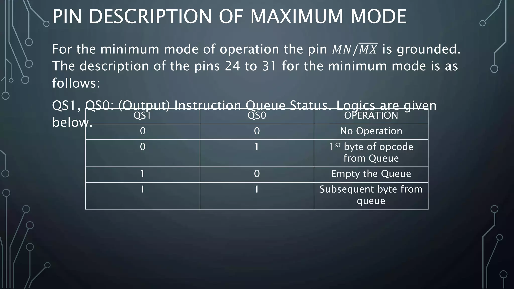 29. 8086 microprocessor pin diagram | PPTX