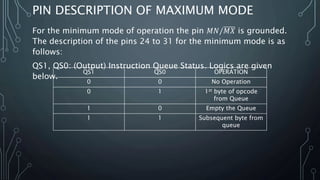 29. 8086 microprocessor pin diagram | PPTX