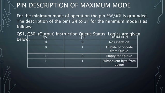 29. 8086 microprocessor pin diagram | PPTX