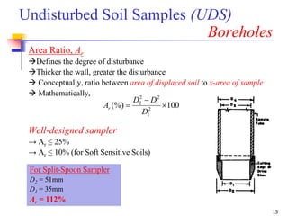 Geotechnical Engineering-I [Lec #29: Soil Exploration - II] | PPSX