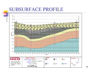 Geotechnical Engineering-I [Lec #29: Soil Exploration - II] | PPSX