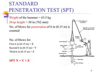 Geotechnical Engineering-I [Lec #29: Soil Exploration - II] | PPSX