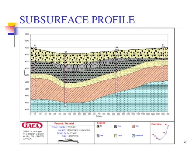 Geotechnical Engineering-I [Lec #29: Soil Exploration - II]