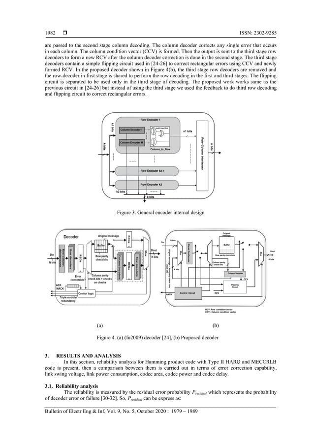 Lightweight Hamming Product Code Based Multiple Bit Error Correction Coding Scheme Using Shared 5578