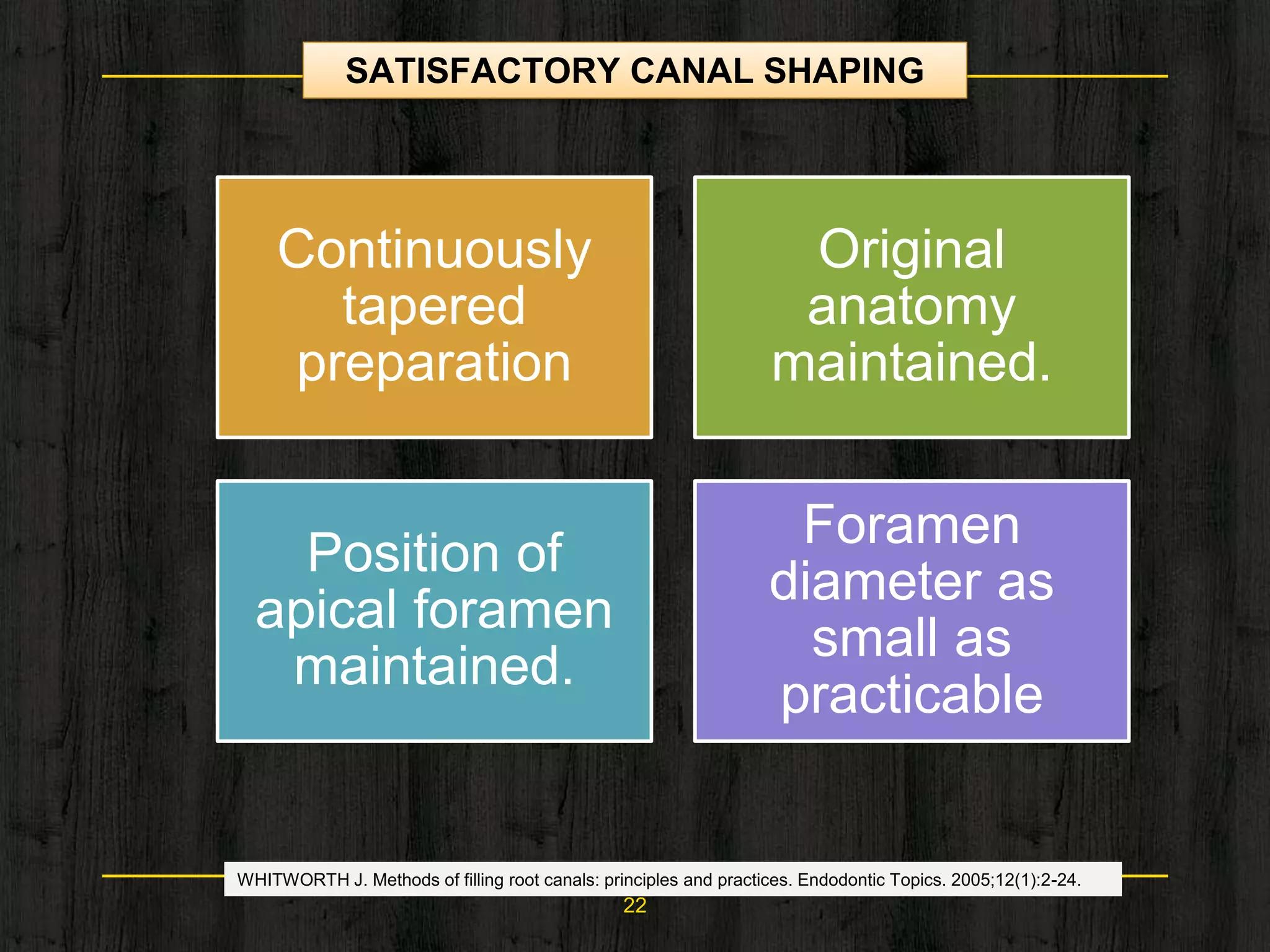 TECHNIQUES OF OBTURATION | PPTX