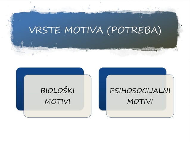 Motivacija | PPTX