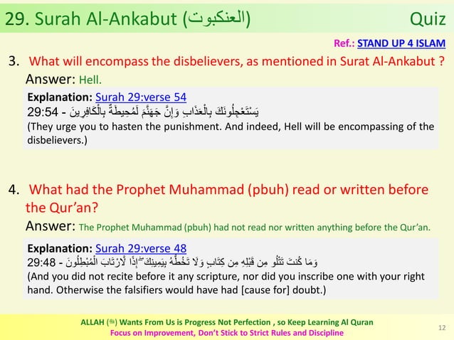 Al Quran (Chapter 29): Surah Al Ankabut [The Spider] | PPT