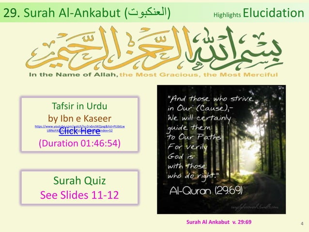 Al Quran (Chapter 29): Surah Al Ankabut [The Spider] | PPT