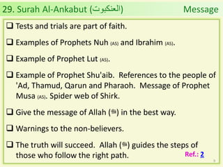 Al Quran (Chapter 29): Surah Al Ankabut [The Spider] | PPT